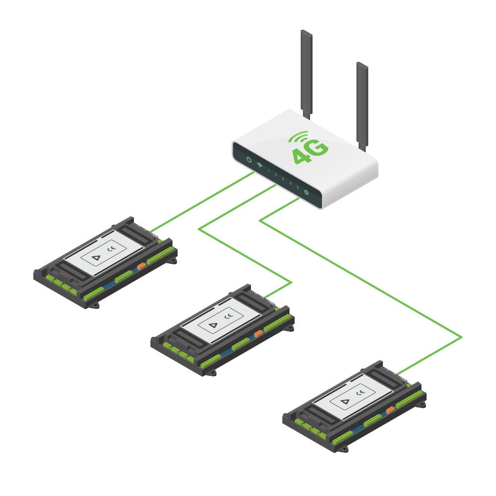 ComAp - Cellular router RUT955